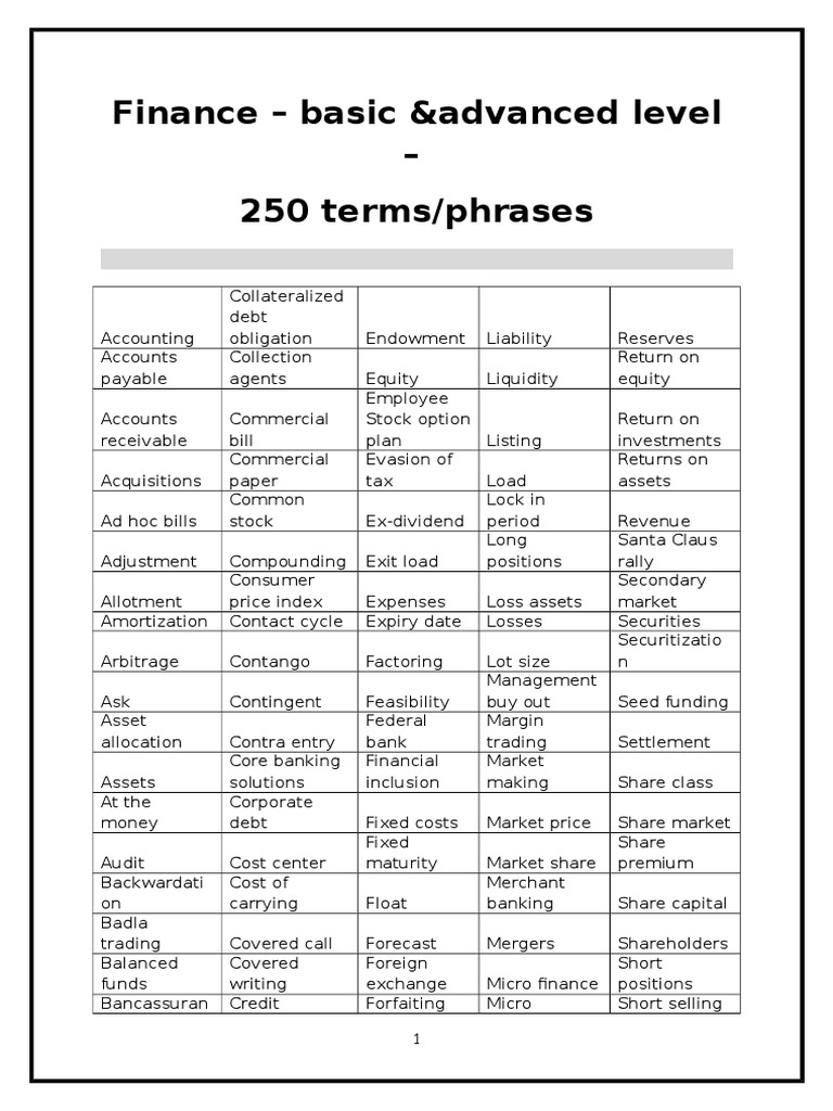 Finance - Basic &advanced Level - 250 Terms/phrases | PDF | Stocks ...