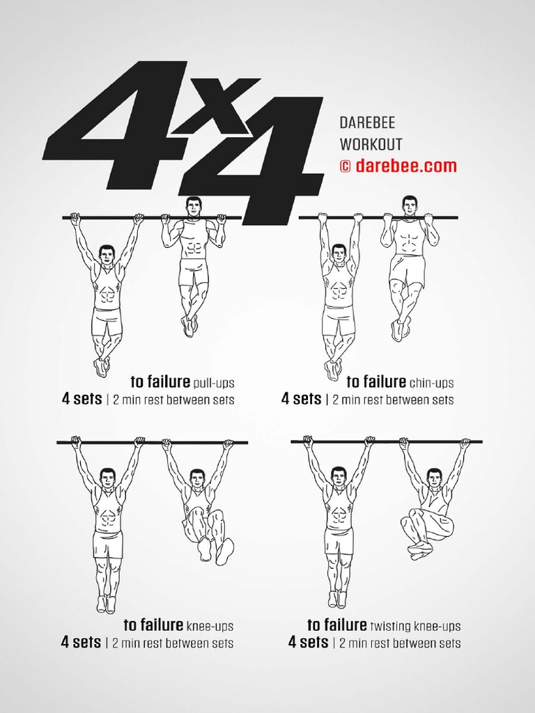 4x4 Workout PDF | PDF
