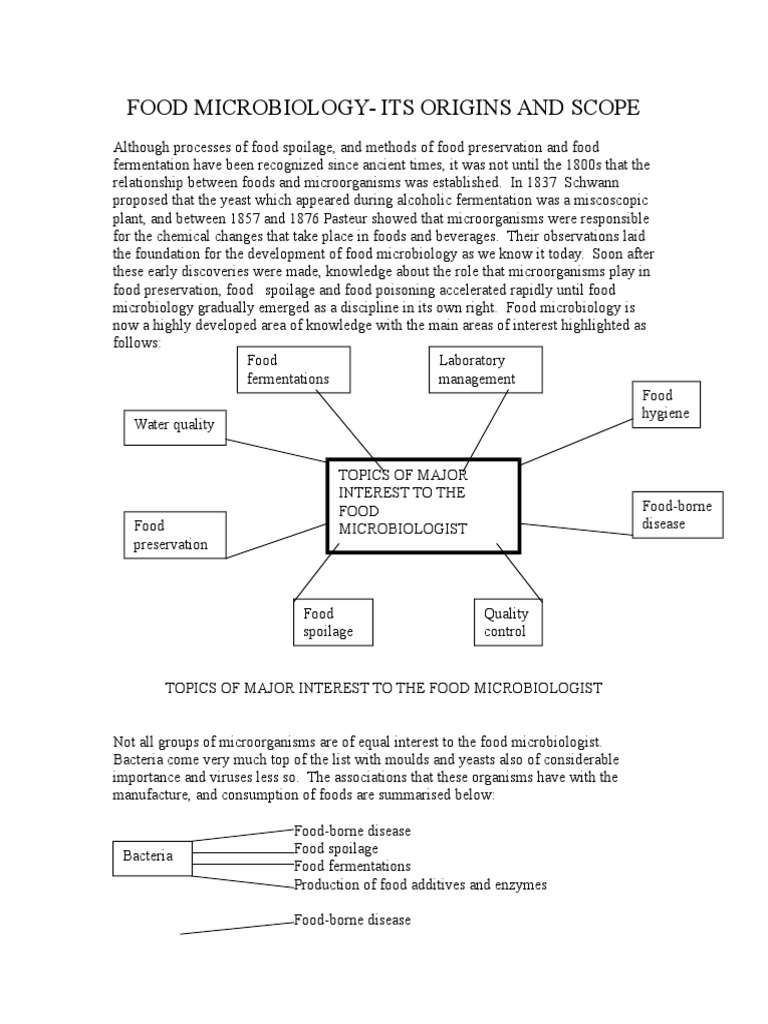 Food Microbiology Scope | PDF