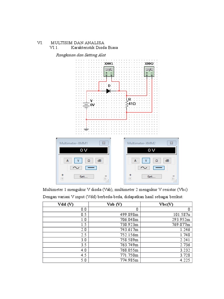 Multisim Dan Analisa Dioda | PDF
