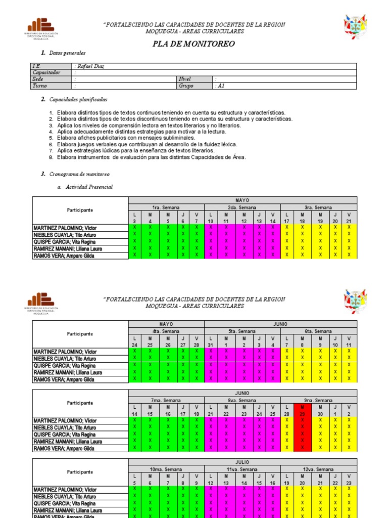 Plan de Monitoreo | PDF | Aprendizaje | Salón de clases