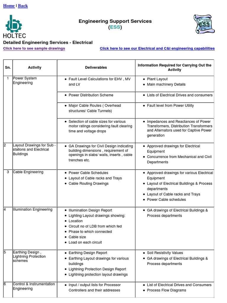 Detailed Engineering - Electrical | PDF | Cable | Electricity