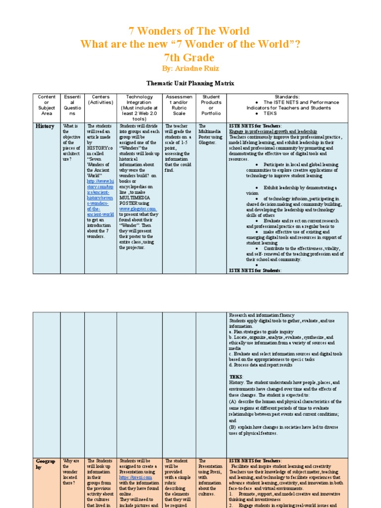 7 Wonders of The World What Are The New "7 Wonder of The World"? 7th ...