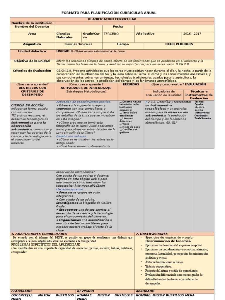 Ejemplos De Unidades Didacticas Integradas Para Prima - vrogue.co Ejemplos De Unidades Didacticas Integradas Para Prima - vrogue.co