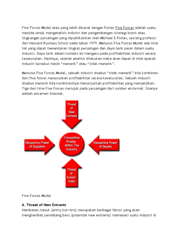 Five Forces Pdf