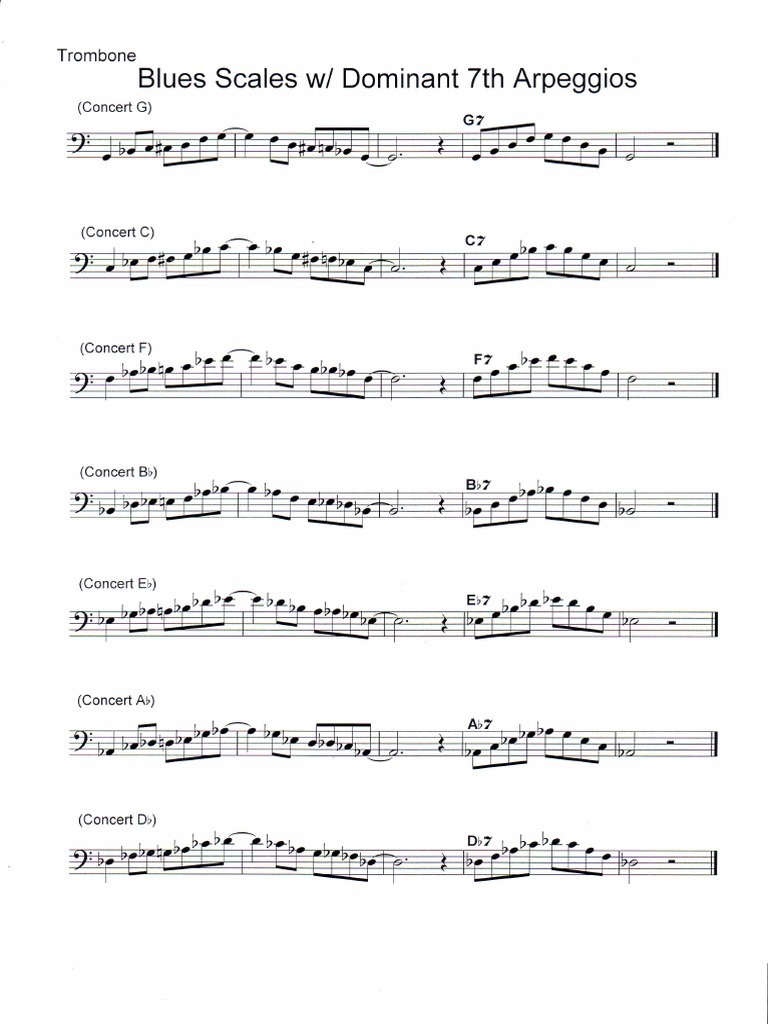 Trombone Blues Scales | PDF | Art | Poetry