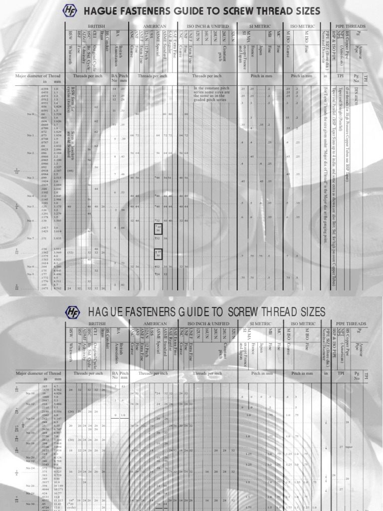Hague Fasteners Guide To Screw Thread Sizes | PDF | Screw | Mechanical ...