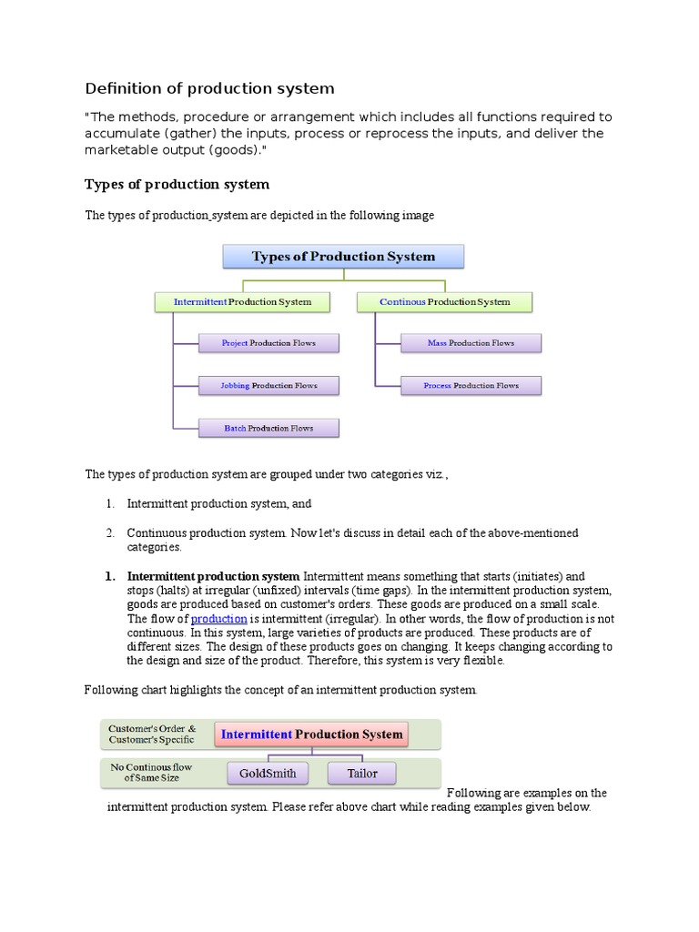 Types of Production System | PDF | Operations Management | Mass Production