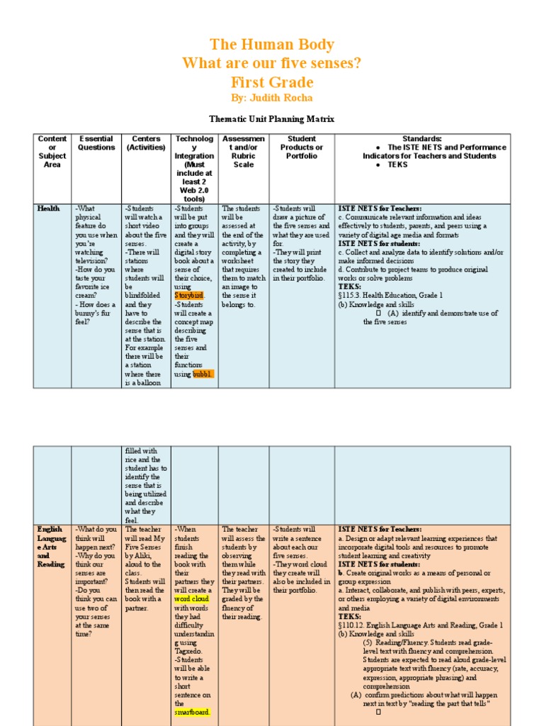 First Grade Five Senses Unit Plan | PDF | Reading Comprehension ...