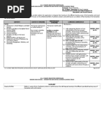 Culminating Activity | PDF