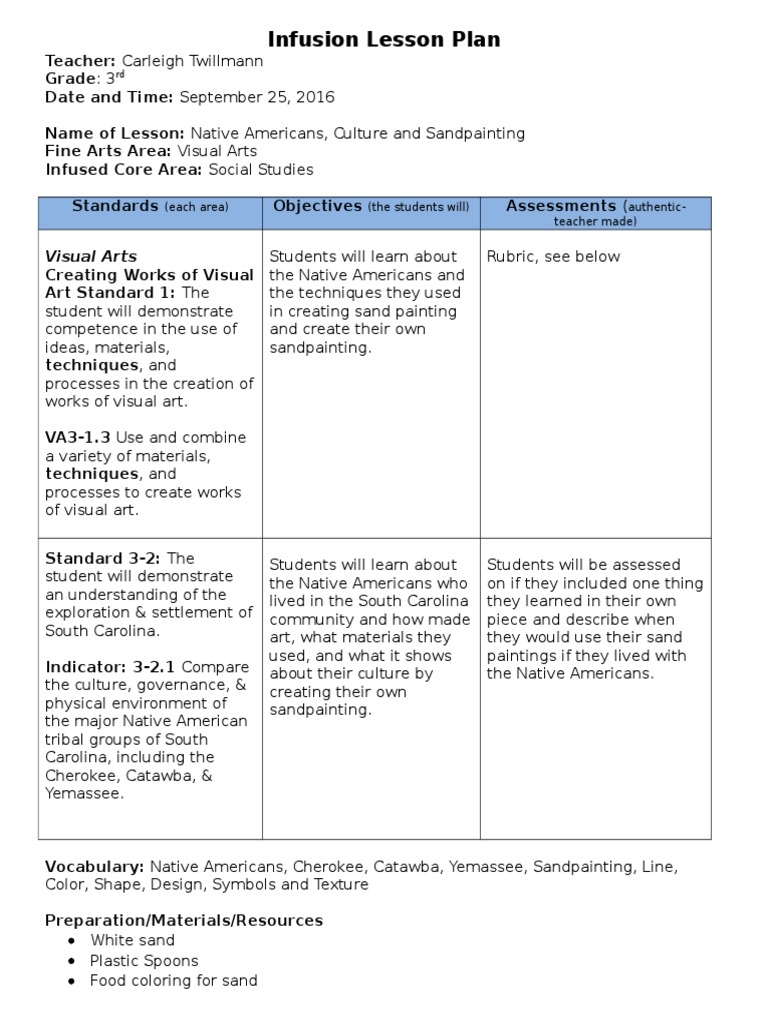 Visual Arts Lesson Plan | PDF | Canvas | Native Americans In The United ...