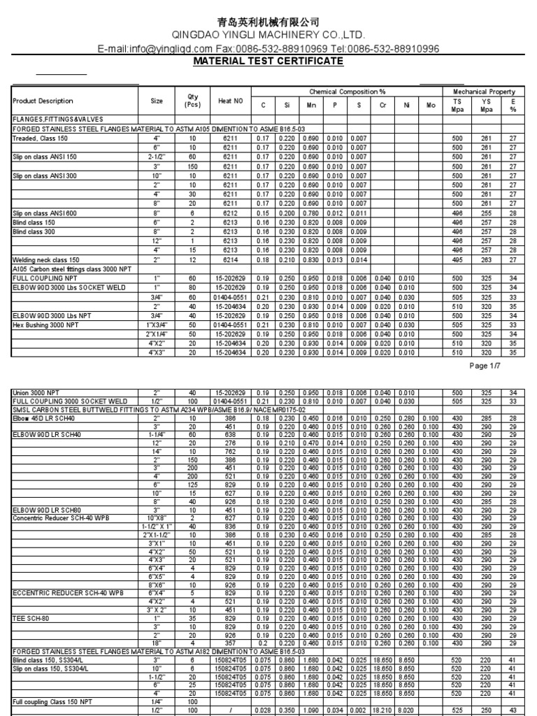 Valvula Cheque 150 | PDF | Science | Engineering