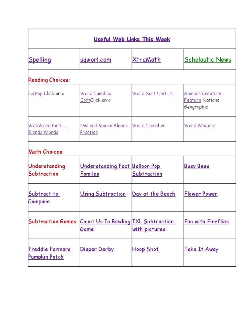 Student Nov Week 1 | PDF