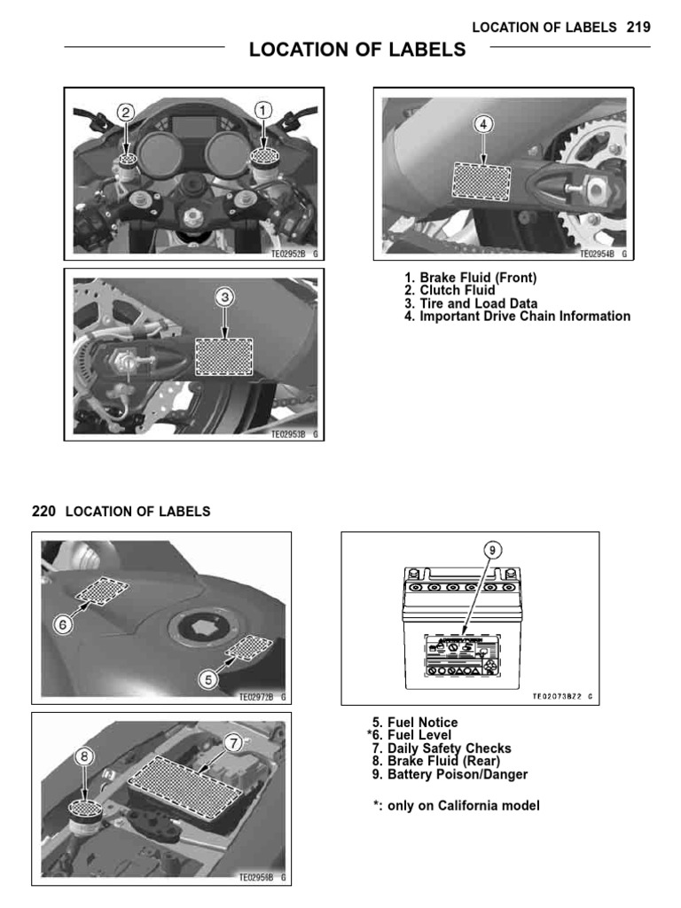 Vehicle Label Locations Guide | PDF