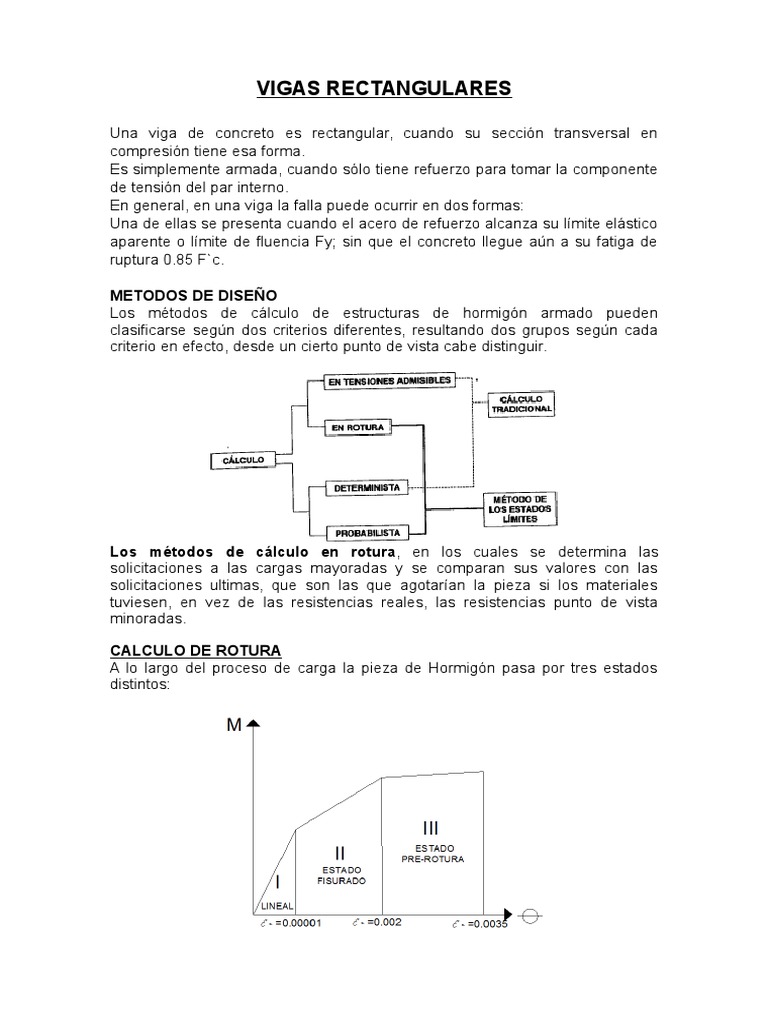 Vigas Rectangulares | PDF | Doblar | Física Aplicada e Interdisciplinaria