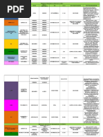 Infografía NOM 036 SSA2 2012 | PDF | Vacunas | Medicina CLINICA