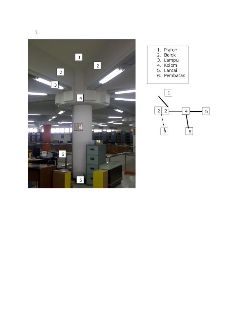 Daylighting and Lighting Design for Libraries | PDF