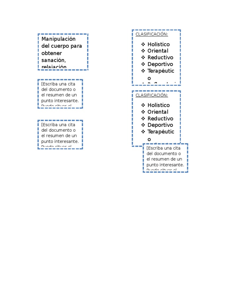 Masa Jes | PDF | Relaciones personales, crianza y desarrollo personal