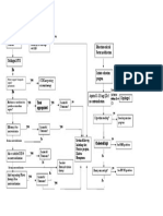 JNC 8 Hypertension Guideline Algorithm | PDF | Diseases And Disorders ...