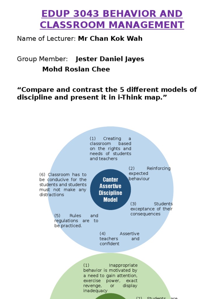 Behaviour and Classroom Management | PDF | Classroom Management | Classroom