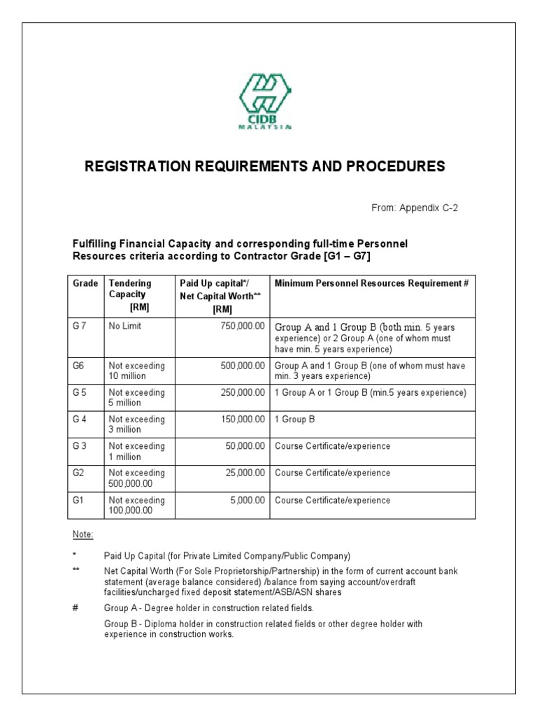 CIDB cLASSIFICATION PDF | PDF | Technology & Engineering