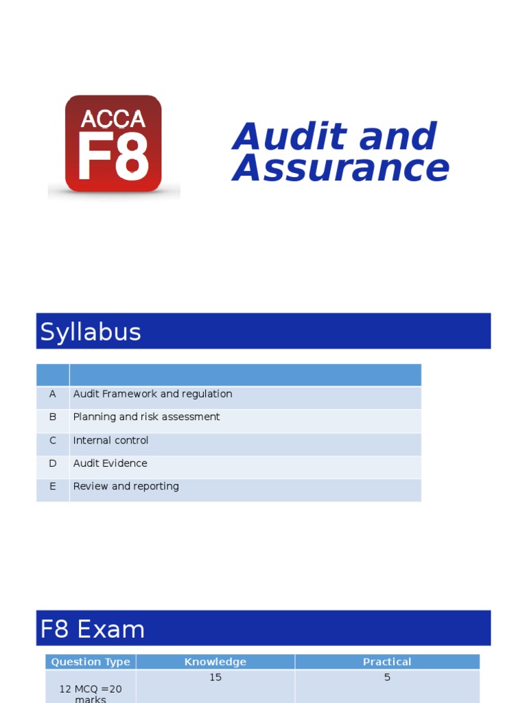 ACCA F8 Audit and Assurance Overview | PDF | Audit | Financial Statement