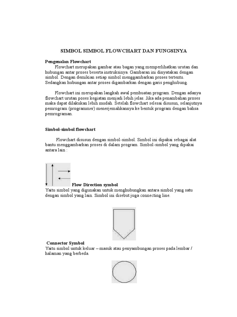 Simbol Simbol Flowchart Dan Fungsinya | PDF