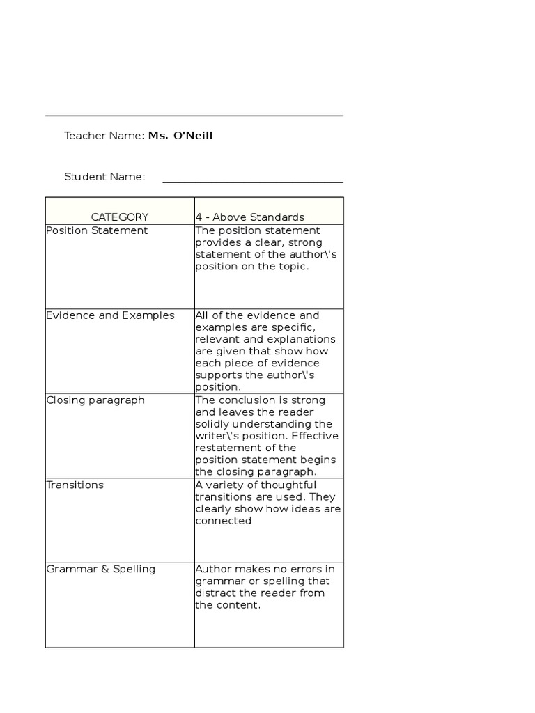 Webquest Rubric | PDF