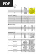 Tikungan SCS, FC, SS Dan Cek STA PDF | PDF