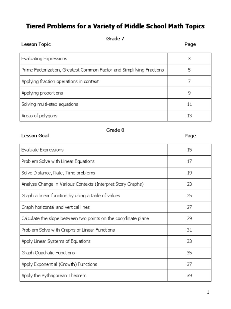 Sample Tiered Math Problems | PDF | Area | Triangle
