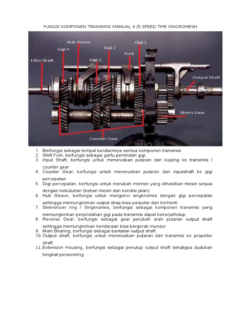 Fungsi Komponen Transmisi Manual 4 | PDF