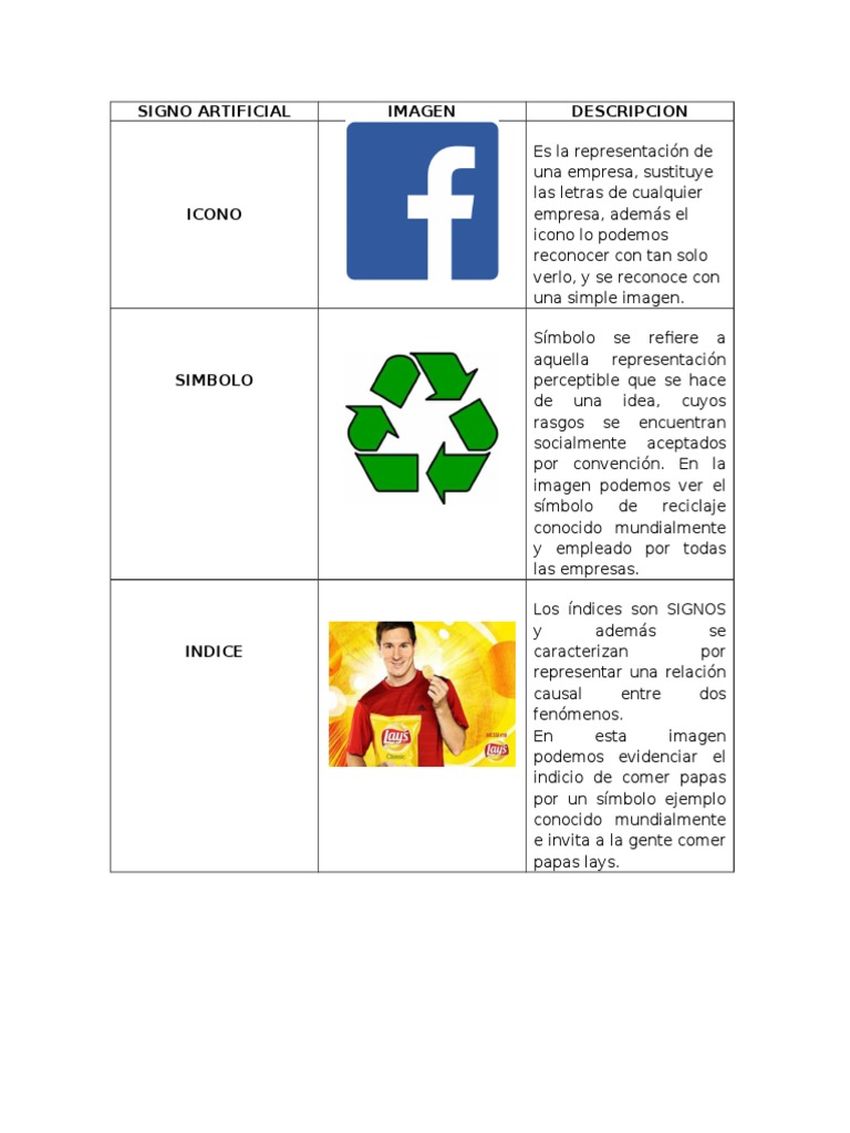 Signo Artificial | PDF