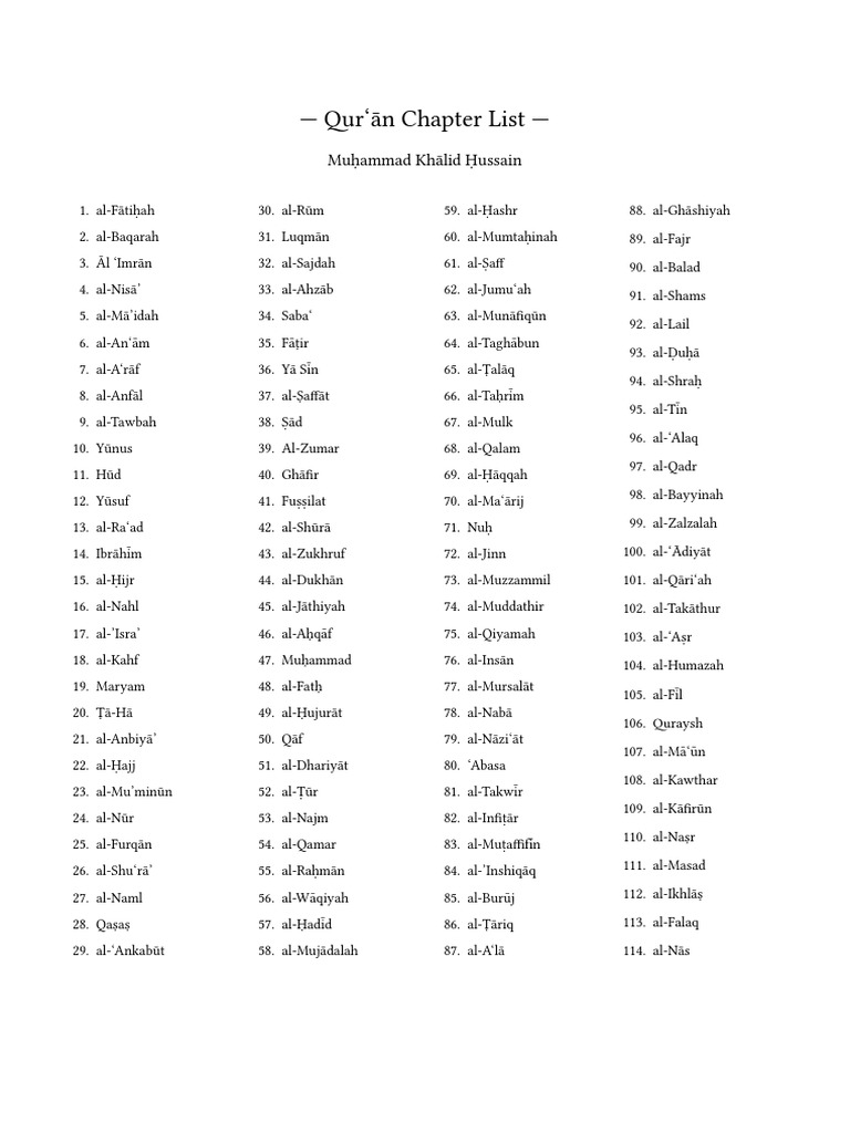 Quran Chapters List in English | PDF | Religion & Spirituality