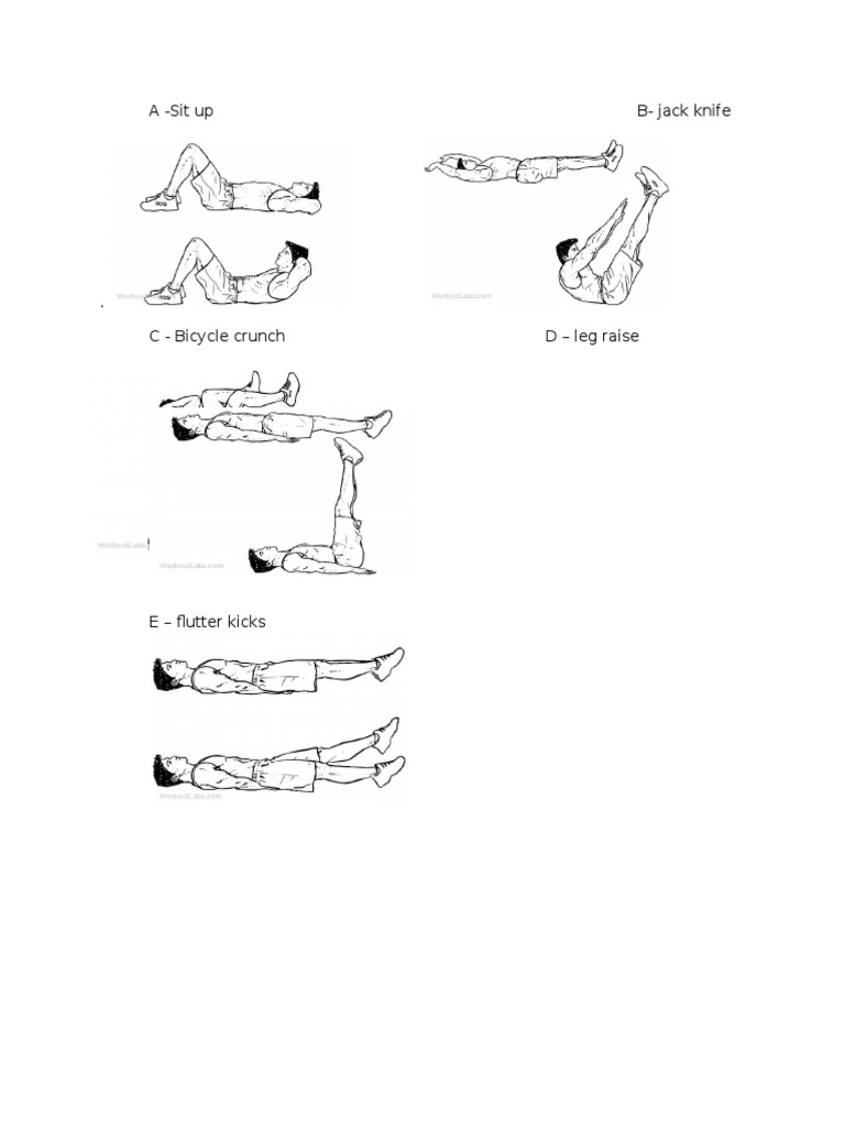 A Guide to Five Core Exercises: Sit Ups, Jack Knives, Bicycle Crunches ...
