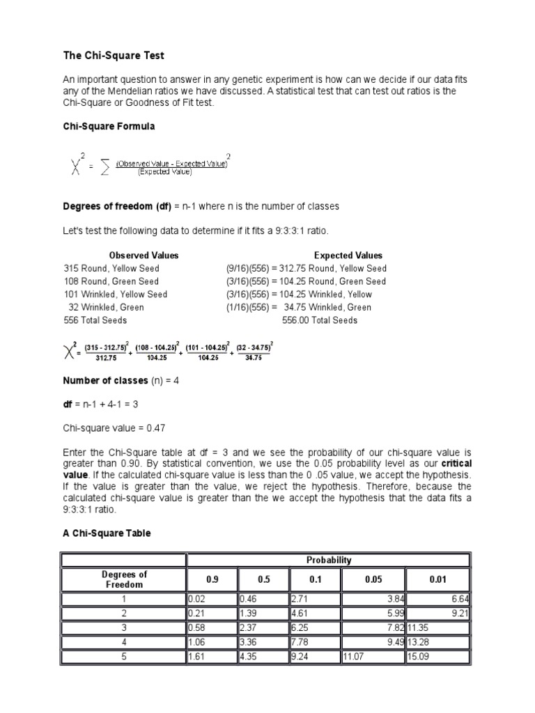 The Chi-Square Test | PDF