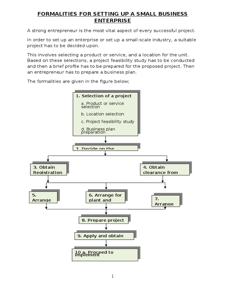 Formalities For Setting Up A Small Business Enterprise | PDF ...