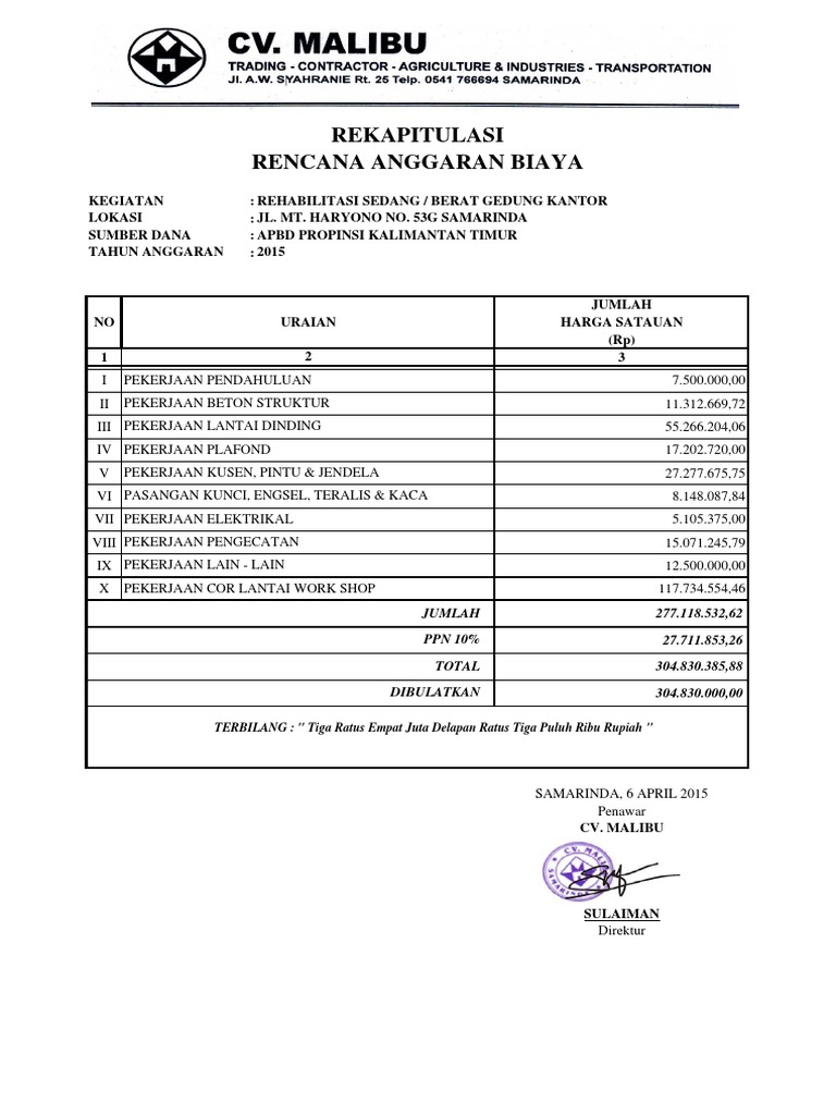 Rab Rehab Sedang Gedung Kantor | PDF