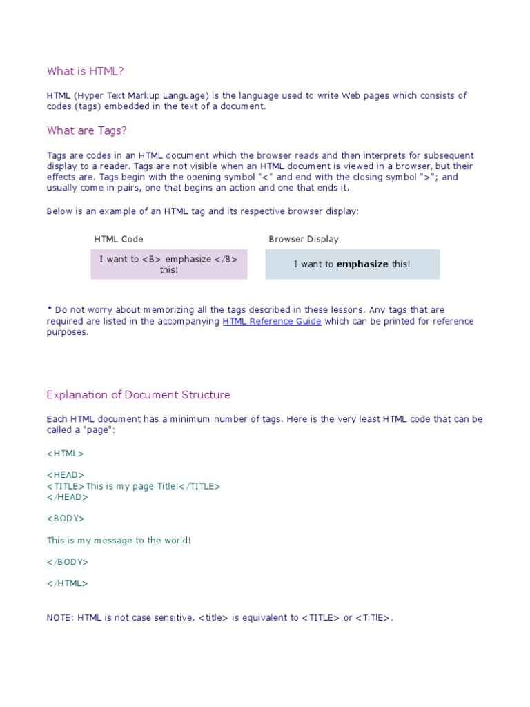 What Is HTML?: HTML Code Browser Display I Want To Emphasize This! I ...