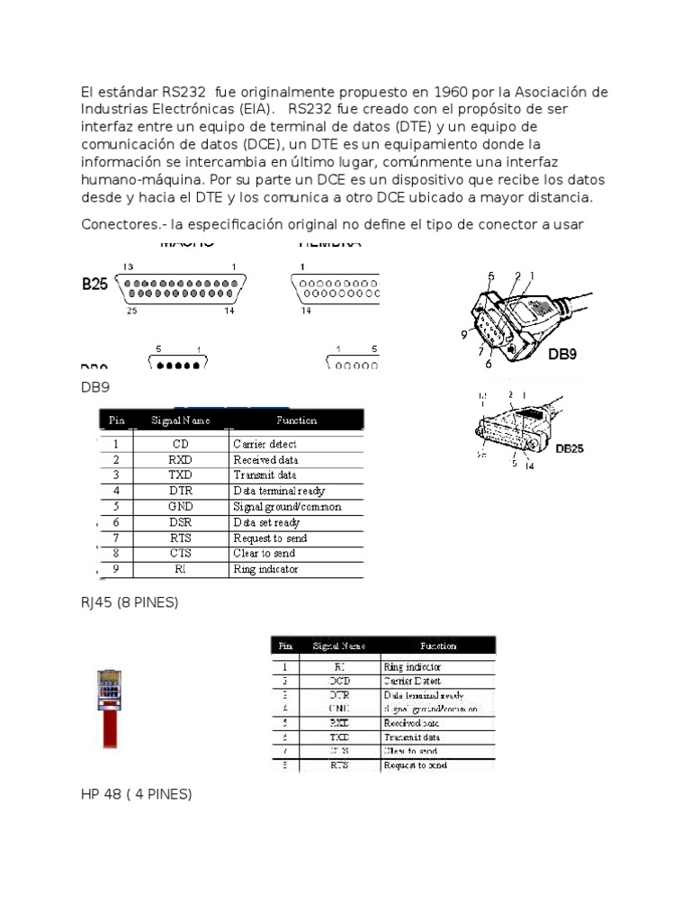 El Estándar RS232 | Redes de computadoras | Electrónica