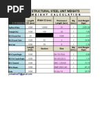 Rate Analysis For Shuttering | PDF | Home & Garden | Computers