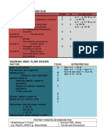 Tabel Pelvic Score Menurut Bishop | PDF