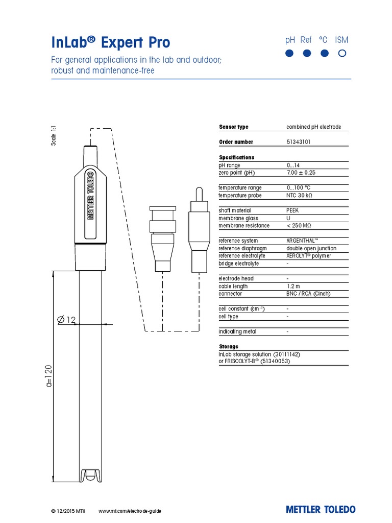 InLab Expert Pro | PDF