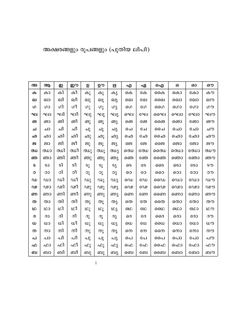 Alphanumeric Sequence Guide | PDF