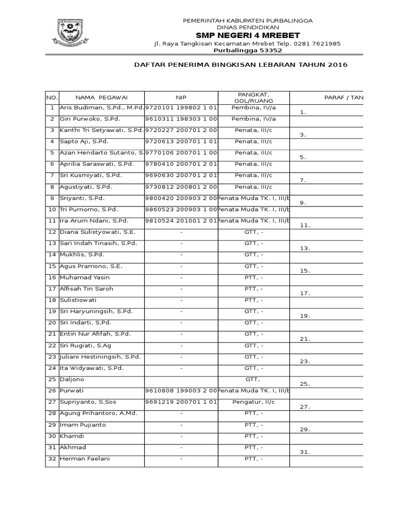DFTR Hadir Rapat | PDF
