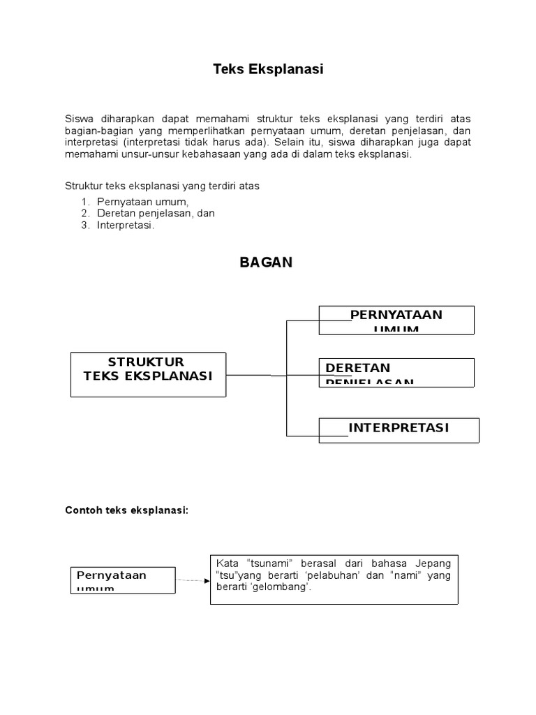 Teks Eksplanasi | PDF | Seni & Disiplin Bahasa | Kajian Bahasa Asing
