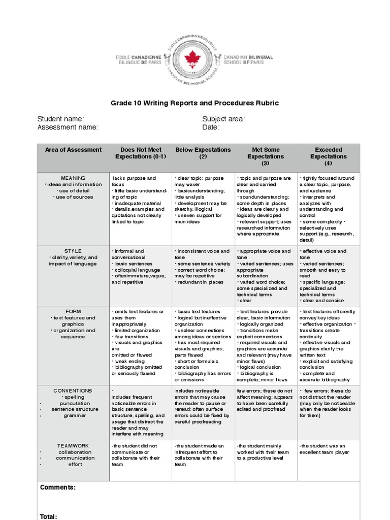 GR 10 Reports Rubric Team | PDF | Educational Assessment | Rubric ...