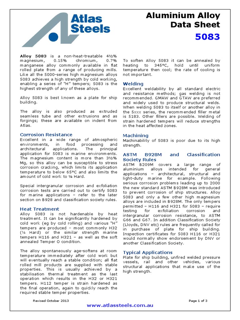 Atlas Aluminium Datasheet 5083.pdf | Alloy | Sheet Metal