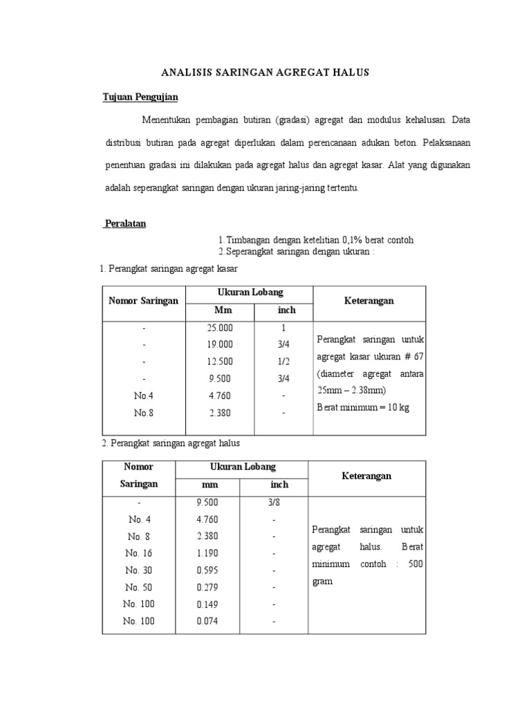 Analisis Saringan Agregat Halus | PDF