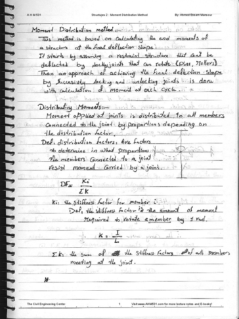 Moment Distribution Method Lecture Notes | PDF
