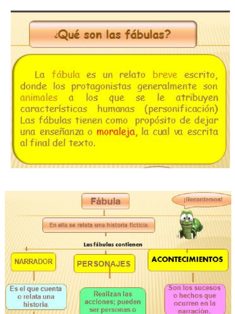 Mapa Conceptual Fabula Pdf